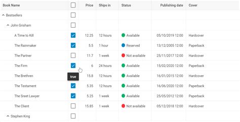 javascript treegrid treetable control html5 treegrid dhtmlx treegrid