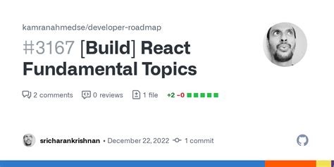 [build] react fundamental topics by sricharankrishnan · pull request