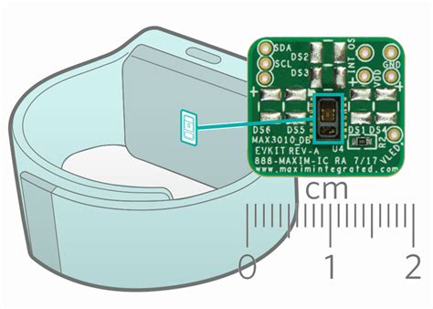 Integrated Pulse Oximeter And Heart Rate Sensor