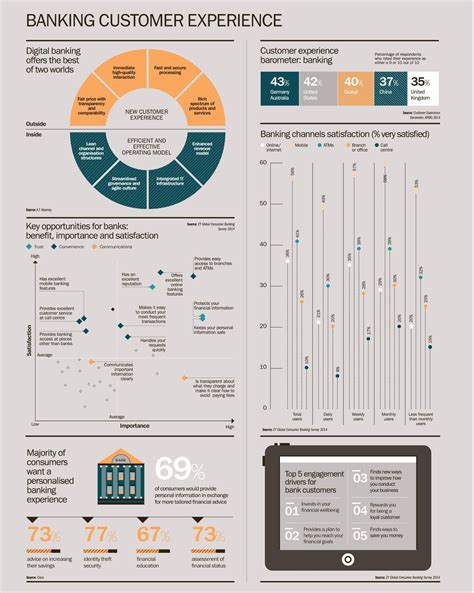 How To Use Cross Functional Flowcharts For Planning Artofit