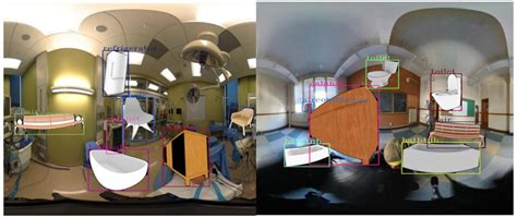 Synthesizing Data By Using 3d Object Models Nguyen Huy Thanh