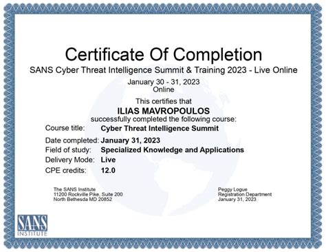 ilias mavropoulos on linkedin cybersecurity cti intelligence