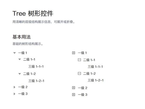 树形控件