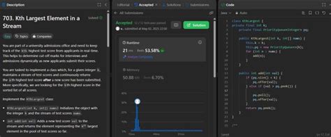 Day84 100daysofcode 100daysofcodechallenge Vaibhav Vaid