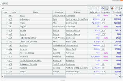 Esproc Spl And Sql Complementary But Different Technologies Simple Talk