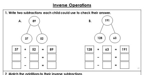 Inverse Operations Classroom Secrets
