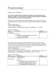 Wk IPO Charts Lab Exercise Docx Programming I Lab Exercise IPO Chart For Each Of The