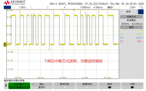 Tm4c1290ncpdt There Is A Problem With Timer Setting To Pwm Mode Arm