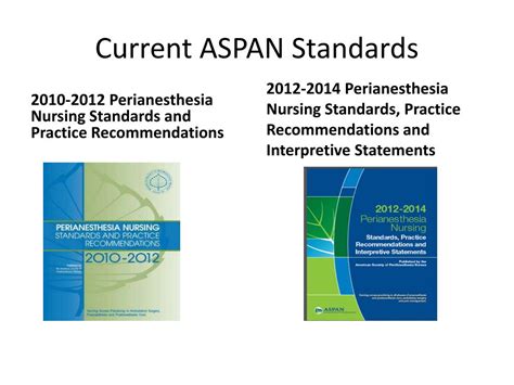 Ppt Aspan Standards And Practice Recommendations Update Powerpoint Presentation Id 2987543