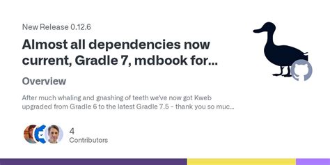 Kweb 0126 Released Migrate To Gradle 7 Dependencies Up To Date