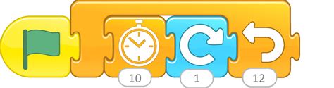 How To Create A Simple Timer In Scratchjr Scratchjr Fun