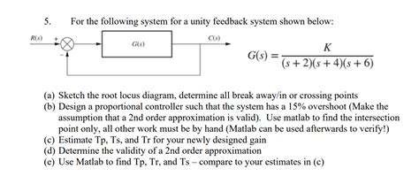 Solved For The Following System For A Unity Feedback Chegg