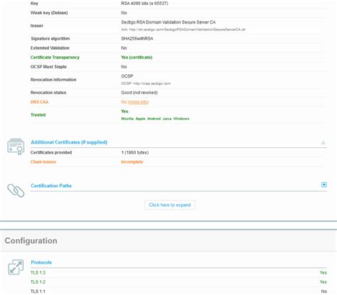 Sonarscanner In Github Actions Doesnt Work With A Signed Ssl Certificate Sonarqube Server