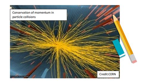 Conservation Of Momentum In Particle Collisions Ippog