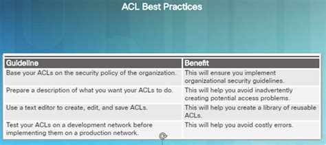 Ccna 2 Access Control List Flashcards Quizlet