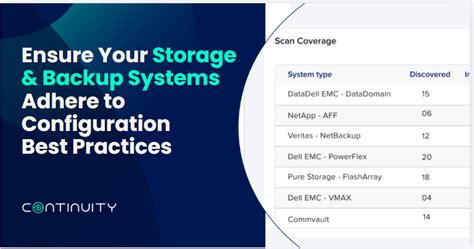 Check The Security Configuration Of All Your Storage And Backup Systems