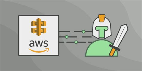 Aws Api Gateway The Unsung Warrior Ai Powered Learning For Developers