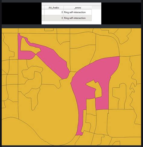 Qgis Ring Self Intersection Error When Running Random Points