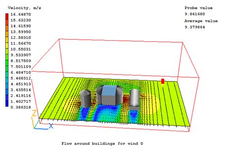 Workshop Creating A Parameterised Multi Run
