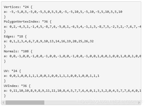 Fbx格式mesh解析与加载（一）fbx格式解析 Csdn博客
