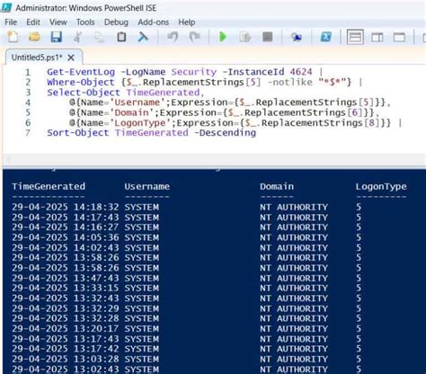 Powershell Tutorials