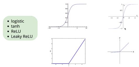 importance of feature engineering part 1 by sanvendra singh medium