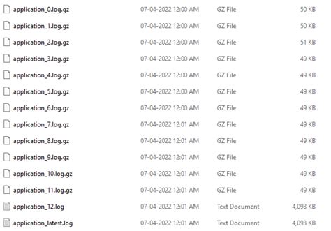 Java Tinylog Tutorial