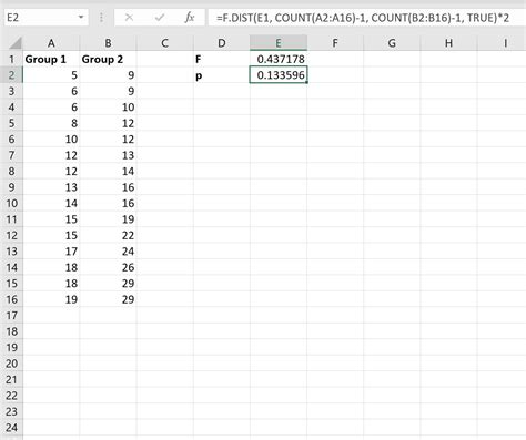 How To Perform A Variance Ratio Test In Excel
