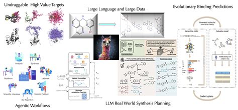 Protein Sciences And Drug Discovery Teresa Head Gordon Lab