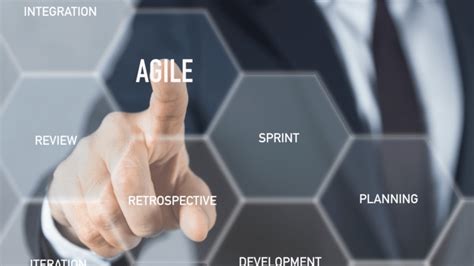 What Is An Agile Retrospective Meaning Examples And Techniques