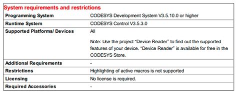 Codesys Sfc Visu Generator Article No 000064