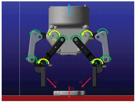 Simulation Model For Robotic Pick Point Evaluation For 2 F Robotic Gripper