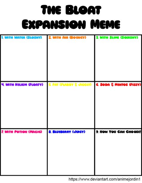 The Bloat Expansion Meme By Animejordin1 On Deviantart