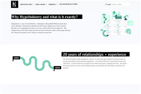 I Will Build React Js Web App Using Next Js React Js With Firebase For Freelancer Qaisar