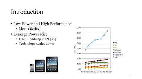 leakage power minimization using sa based gate sizing and threshold