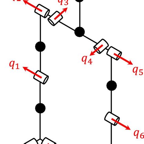 Planar And Spatial Five Link Biped Models Download Scientific Diagram