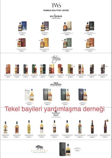 Migros Viski Fiyatları 2025 (35'lik, 50'lik ve 70'lik Viski Fiyatları ...
