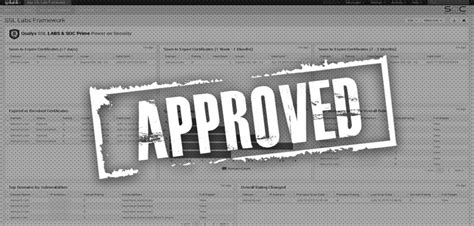Splunk Approves Soc Primes Ssl Framework Soc Prime