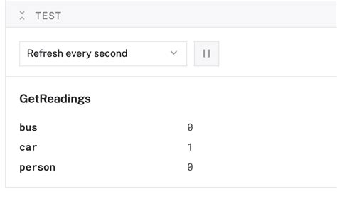 How To Use The Raspberry Pi Ai Hat For Real Time Object Detection 5