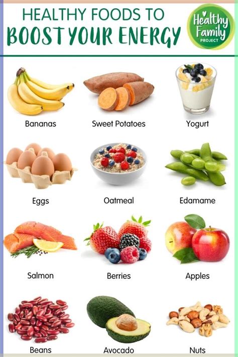 Healthy Foods To Boost Your Energy Healthy Foods For Energy Energy
