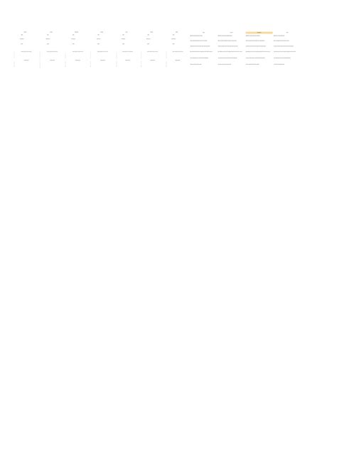 Weekly Dashboard Planner Pdf