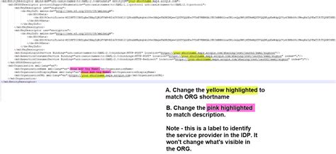How To Update Saml Xml For Arcgis Online Organizations