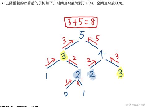 70爬楼梯 Csdn博客 70爬楼梯 Csdn博客