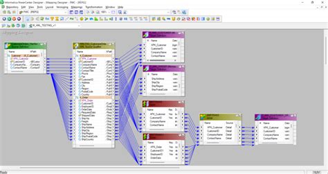 Informatica Powercenter Xml Transformation Xml Source Qualifier Xml