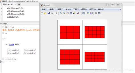 Matlab 元胞数组（使用cellplot显示元胞数组） Csdn博客