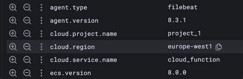 Regression Explore Elastic Lots Of Object Object Values When Viewing Elastic Logs In