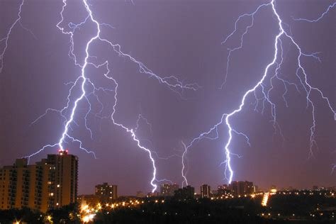Kharkiv Tests Thunderstorm ‘predictor The Kharkiv Times