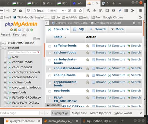 Mysql Importing All The Sql Tables Into Python Using Pandas Dataframe Stack Overflow