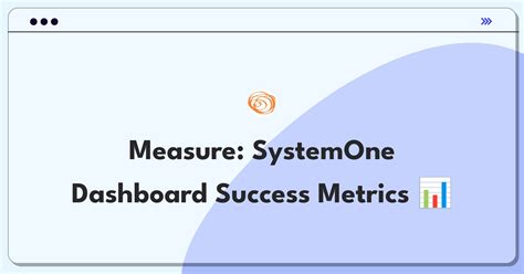 SystemOne Analytics Dashboard Success | Metrics Interview - NextSprints