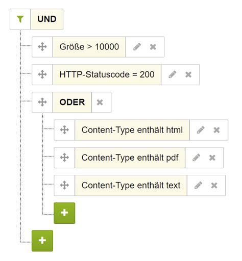 Optimizer Neues Interface Mehr Daten Tiefere Analysen Sistrix